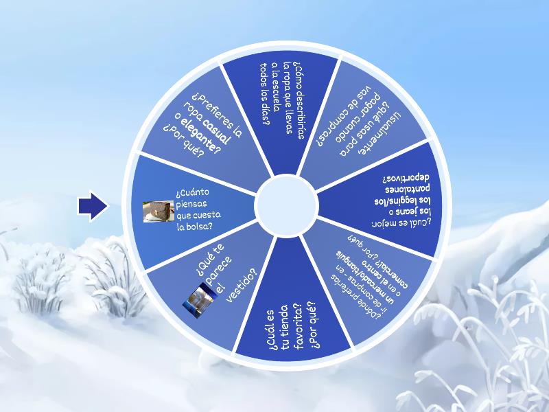 La Rueda de Charla (Unit 3) - Spin the wheel