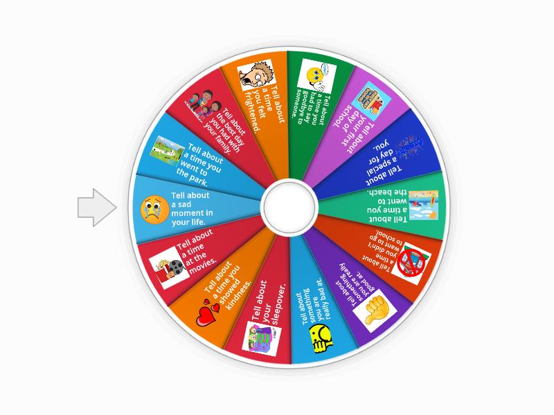 2/24/23 Narrative Writing Prompts - Random wheel