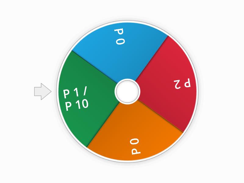 MATH - Spin the wheel