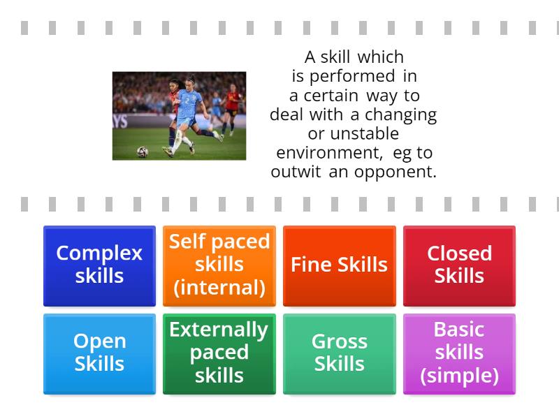 Classification of Skills - AQA GCSE PE - Find the match