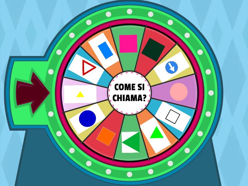 QUALE FORMA? - Random wheel