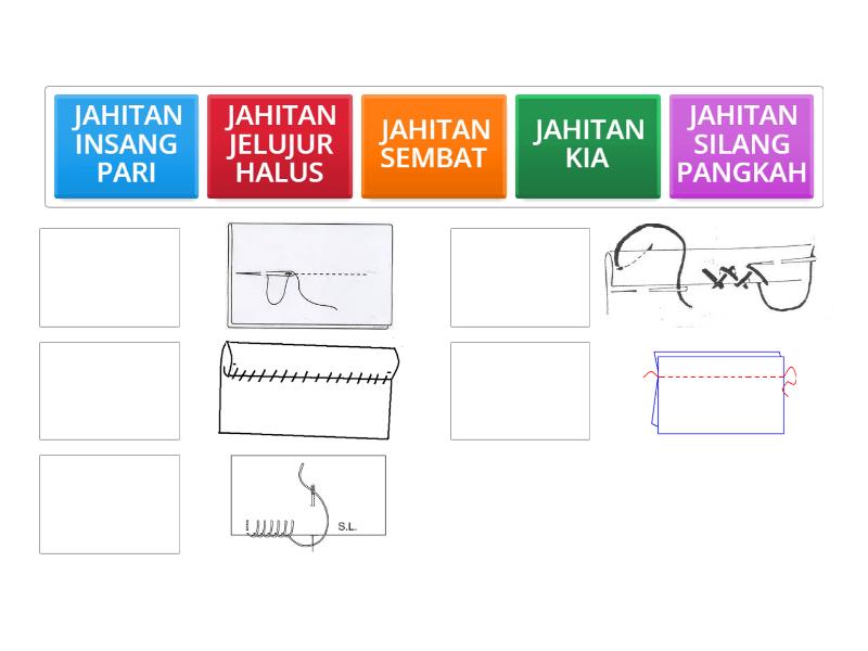 JENIS MATA JAHITAN - Match up