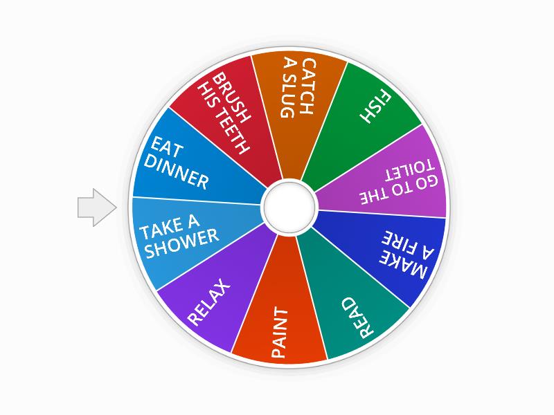 Vocabulary Shrek wheel - Spin the wheel