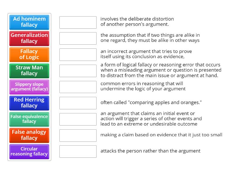 Fallacies of Logic - Match up