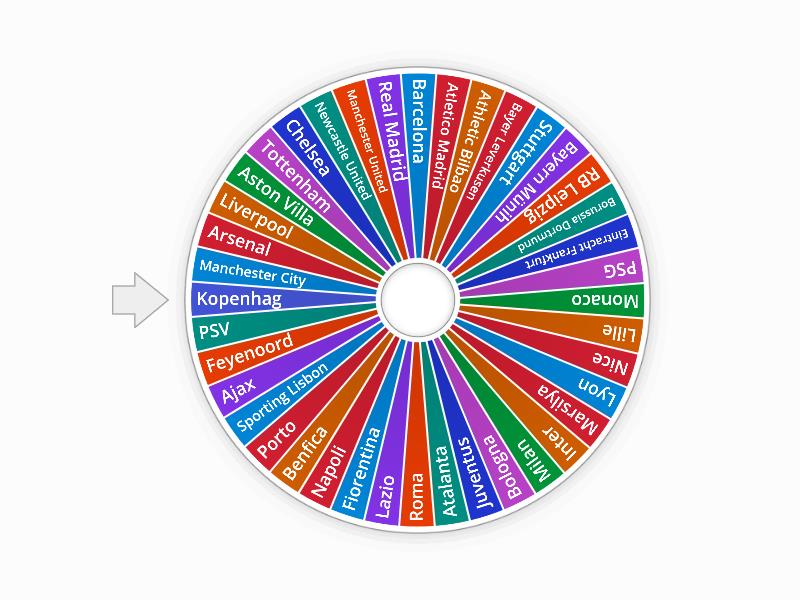 FC 24 ÇARK - Spin the wheel