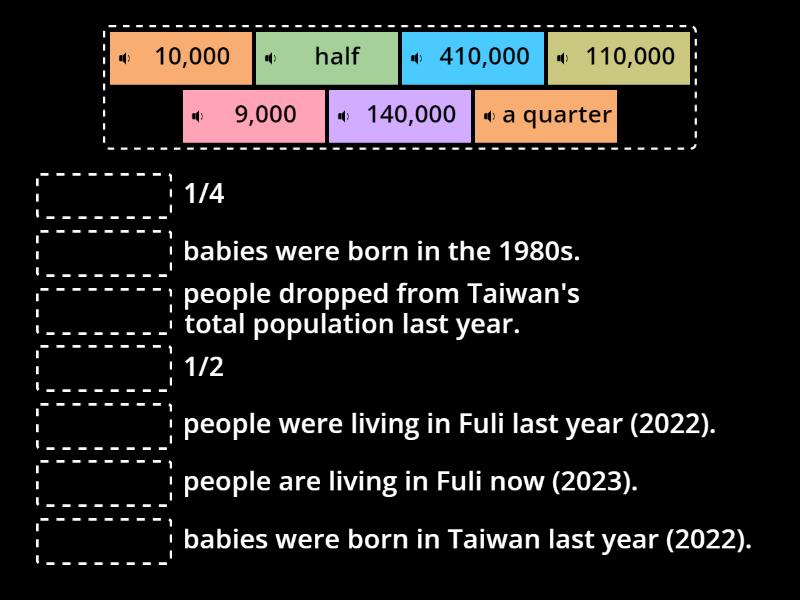 Population data in Taiwan - Match up