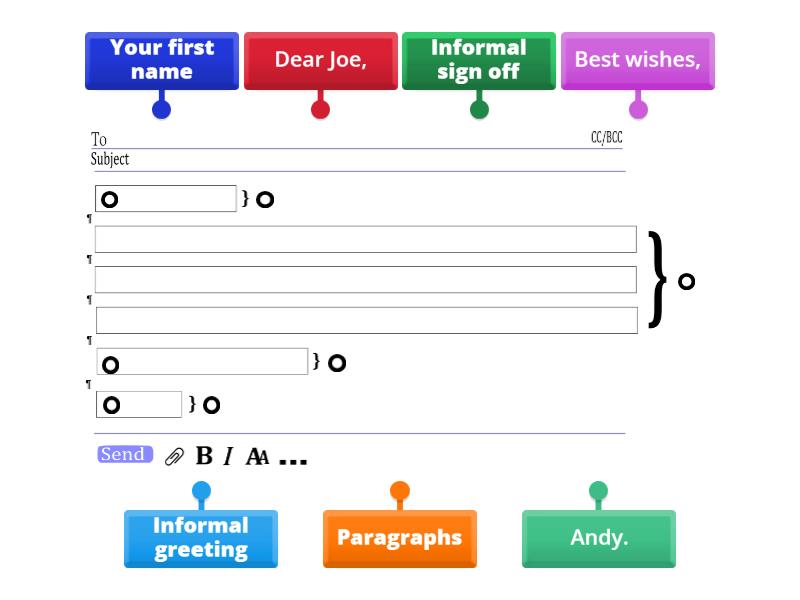 ACPB - B02 (Layout of an informal email) - Imagem com legenda
