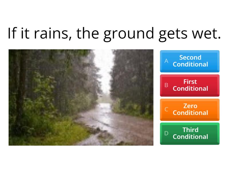 Review Conditionals - Quiz