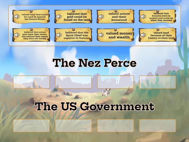 Comparing Nez Perce & US Government Values/Beliefs - Group sort