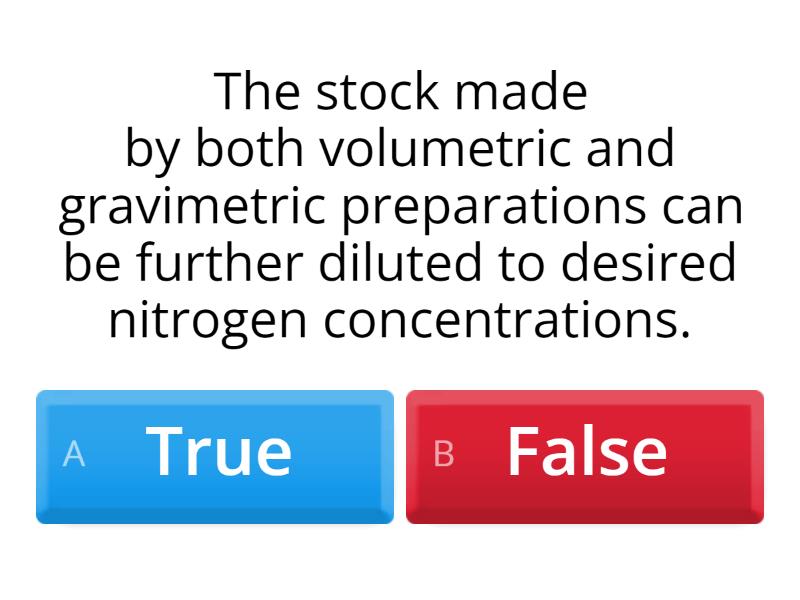 ASTM D5762 Nitrogen by Boat Inlet - Quiz