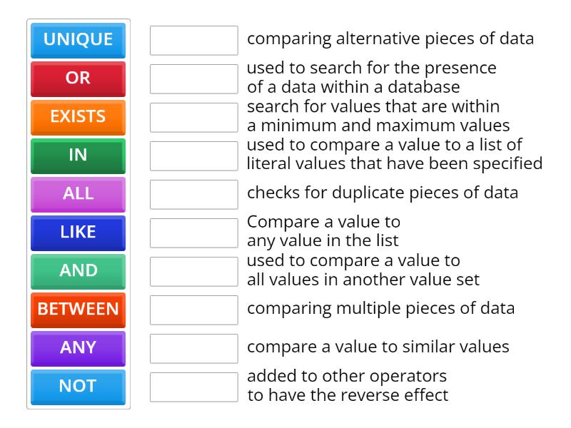 SQL Logical Operators - Match up