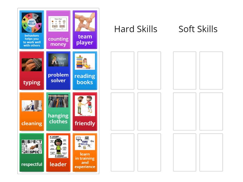 Hard vs Soft Skills - Group sort