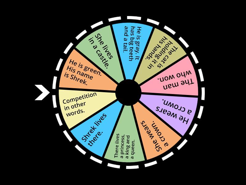 shrek - Spin the wheel