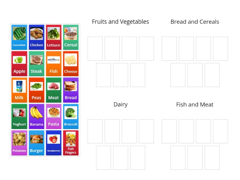 Food Categories - Group sort
