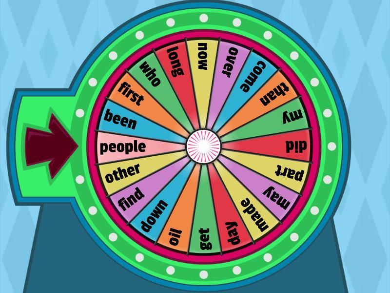 Fry Words 81-100 - Spin the wheel