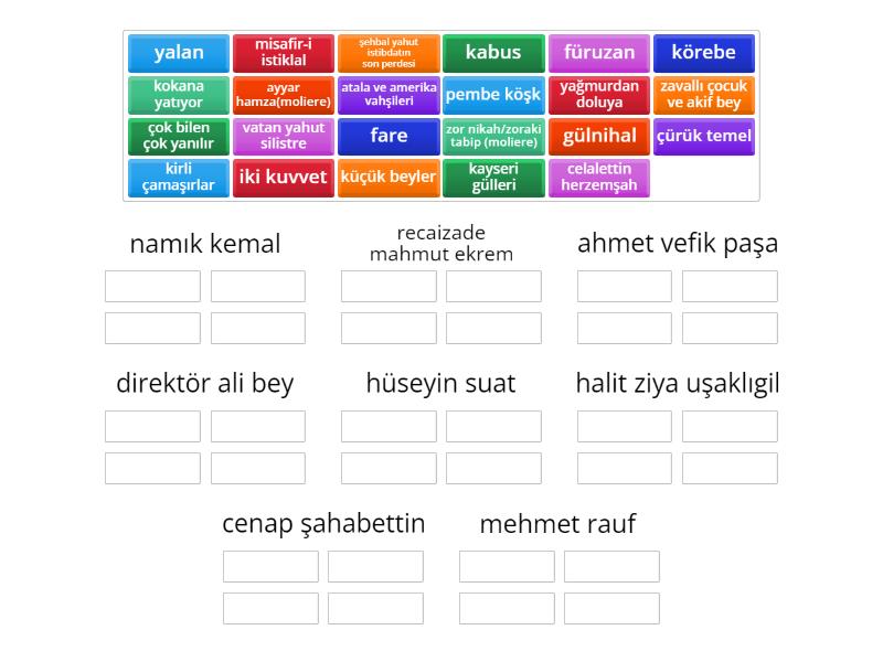 sticky fingers - Group sort