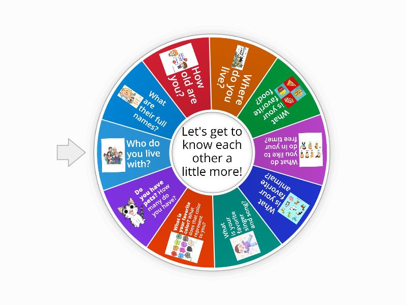 Answer the questions of the following roulette. - Spin the wheel