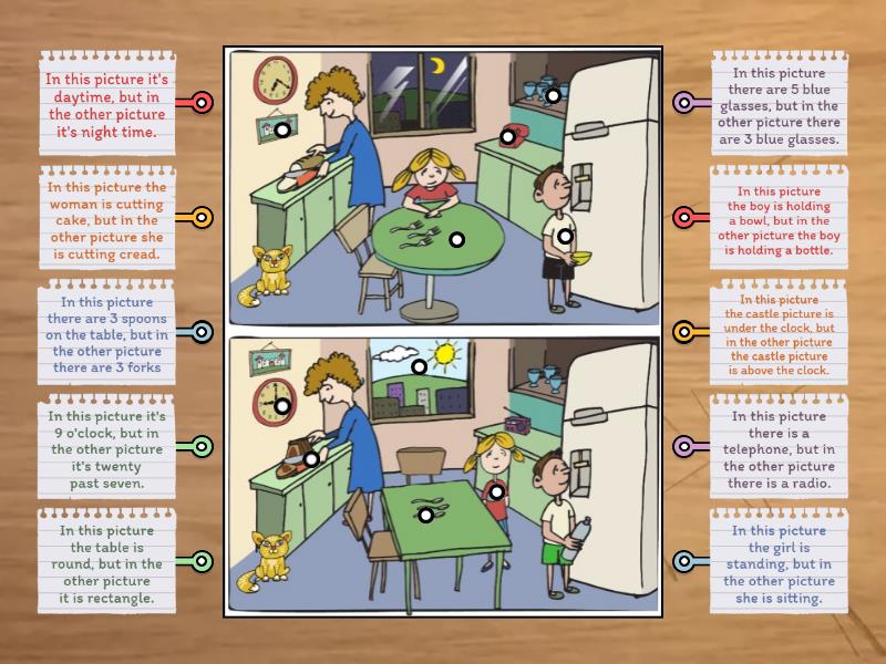 FLYERS SPEAKING PART 1 - Diagrama con etiquetas