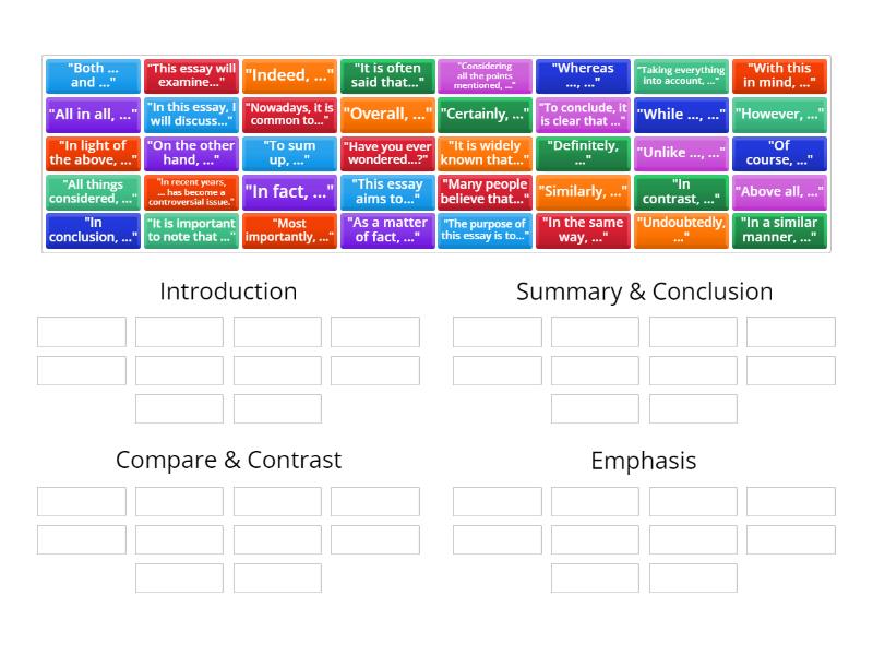 Key Expressions for an Essay (B2 First For Schools) (Part 1) - Group sort