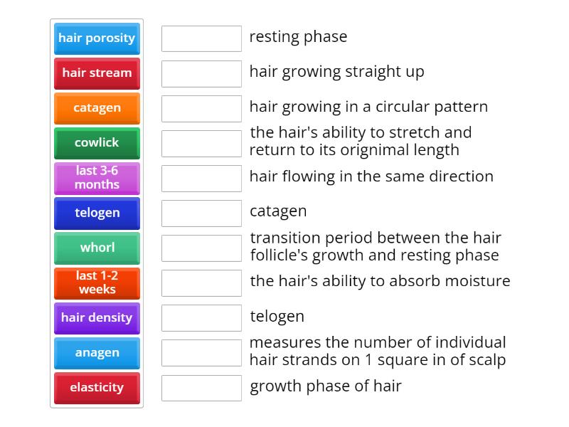 hair growth - Match up