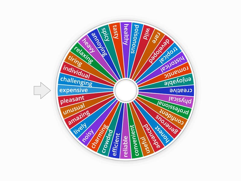Make a comparative and superlative sentence using the adjective - Spin ...