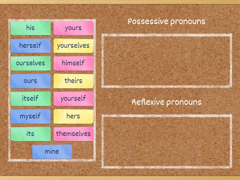 Possessive and Reflexive pronouns - Group sort