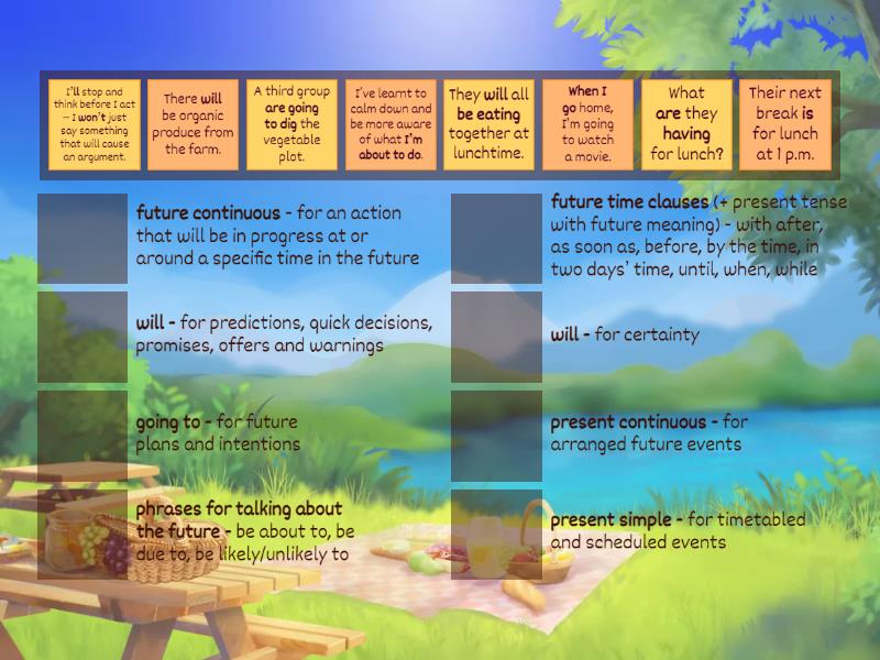 Future forms - Match up