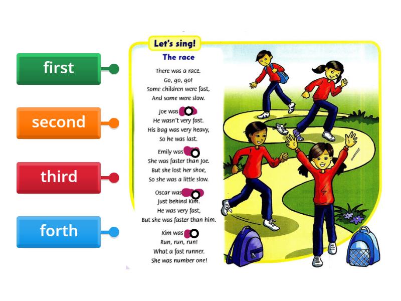 ff2 unit 15 song - Labelled diagram