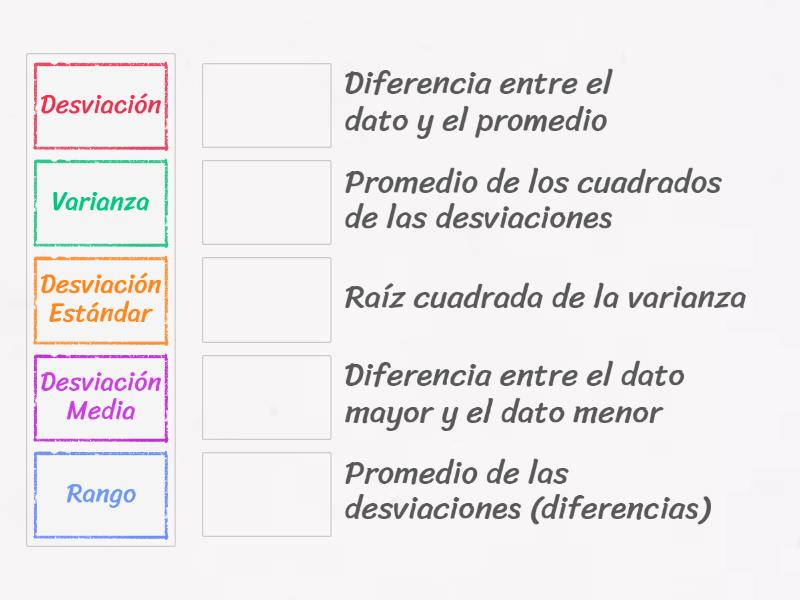 Conceptos Dispersión - Match up