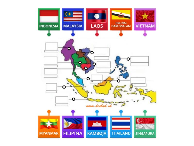 PETA ASEAN - Labelled diagram