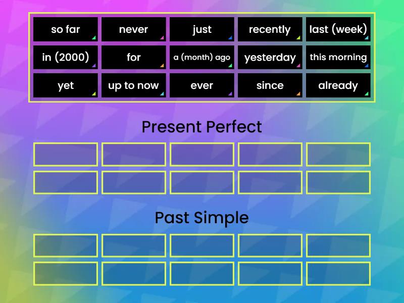 Present Perfect - Past Simple Signal Words - Group sort