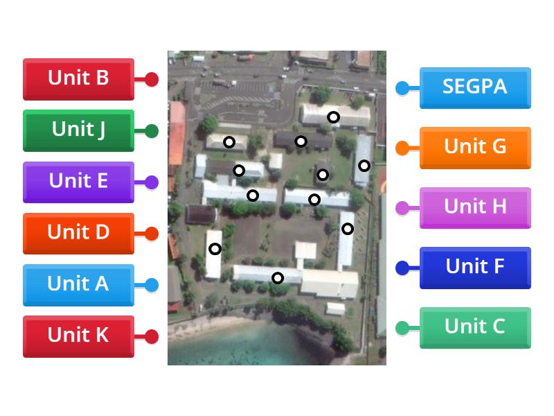 Classrooms units - Labelled diagram