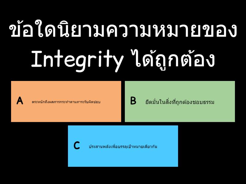 Integrity I1 - Quiz