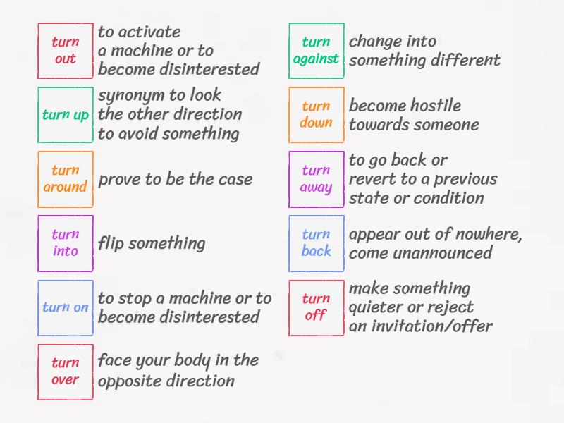 Phrasal verbs with turn - Unscramble