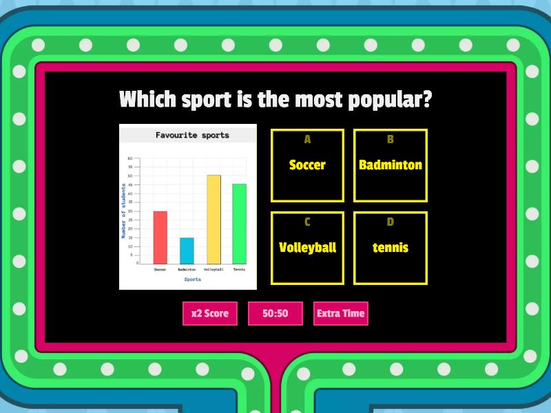 Sports - Graph Practice - Gameshow quiz