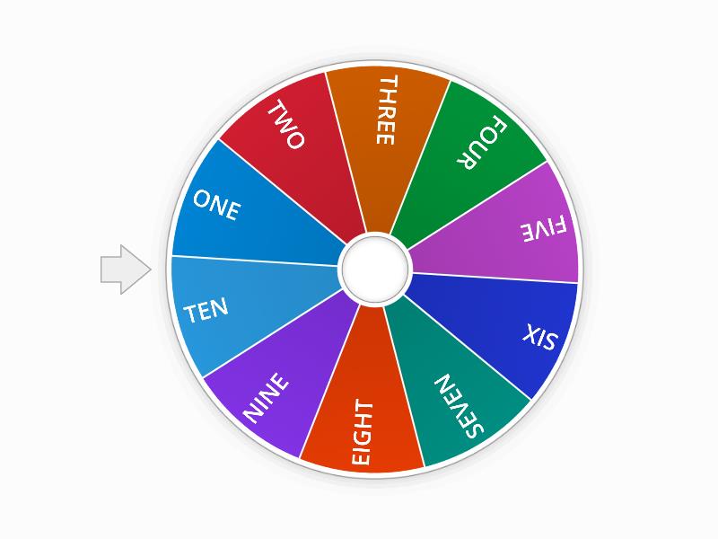 SMILES 1 MODULE 2 NUMBERS QUIZ WHEEL - Spin the wheel