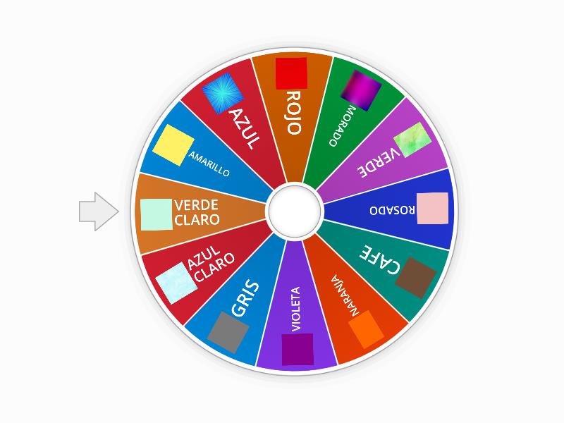 LAS RAMAS DEL PODER - Spin the wheel