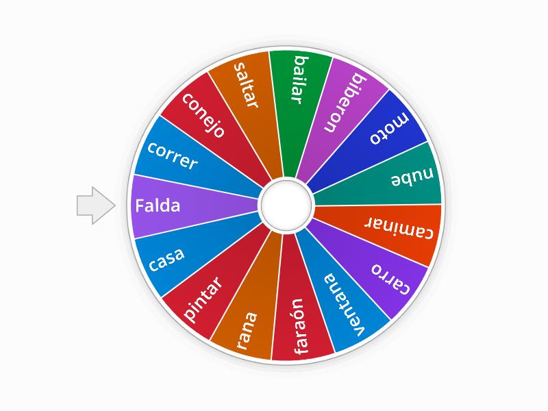 ruleta de sustantivos y verbos - Spin the wheel