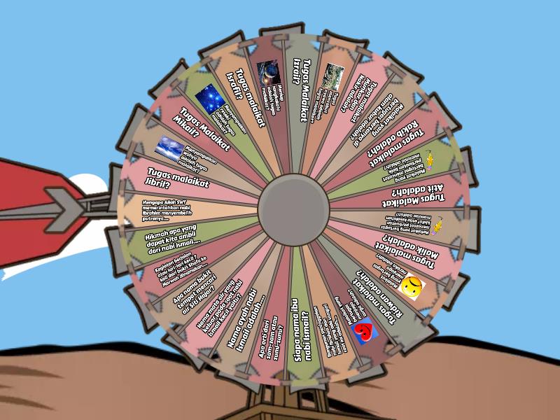 Review Dirasah Tema 5 dan Tema 6 - Random wheel