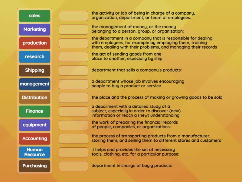 Typical Business Organization Departments and Functions - Une las parejas