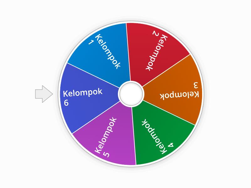 Presentasi Kegiatan - Random wheel