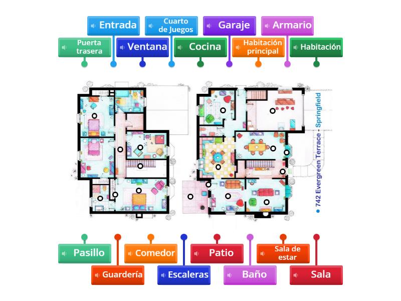 Partes de la casa interior - Labelled diagram
