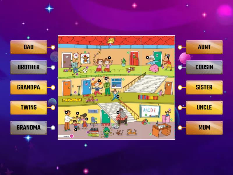 REVISION: VOC. UNIT 2 - Labelled diagram