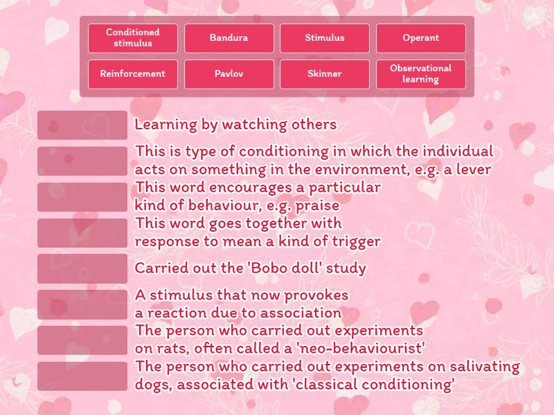 Behaviourism - Match up