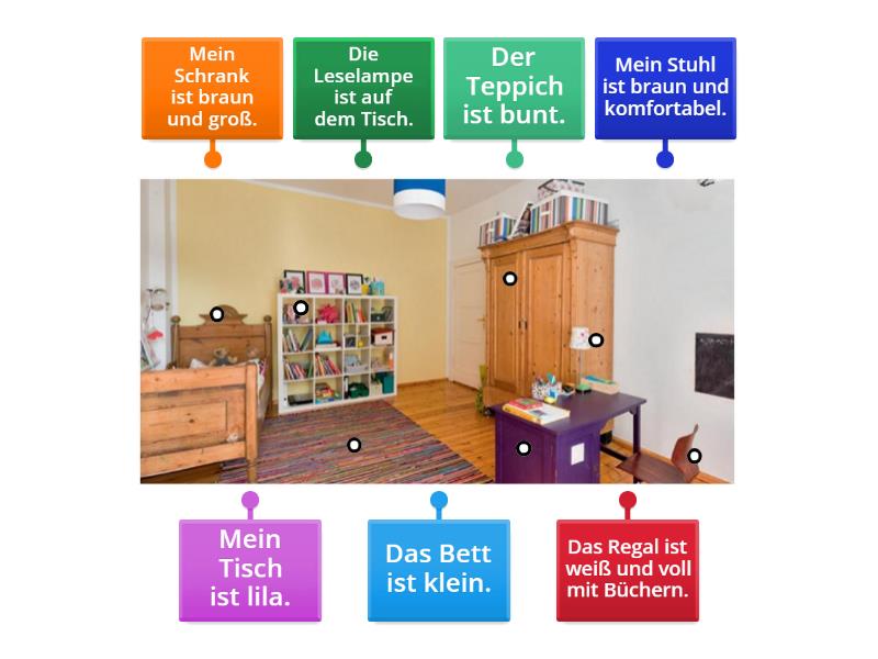 Mein Zimmer - Labelled diagram