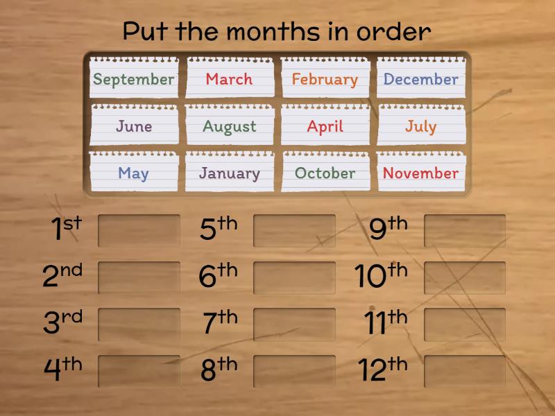 Months of the year - Rank order