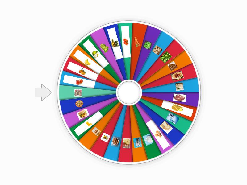 Food - Spin the wheel