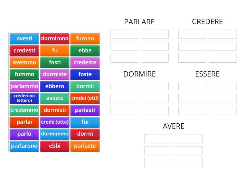 PASSATO REMOTO / VERBI REGOLARI - Ordenar por grupo