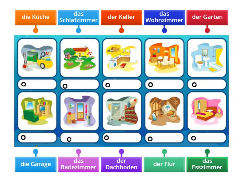 Label the rooms - Labelled diagram