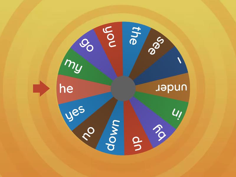 Sight Words - Spin the wheel